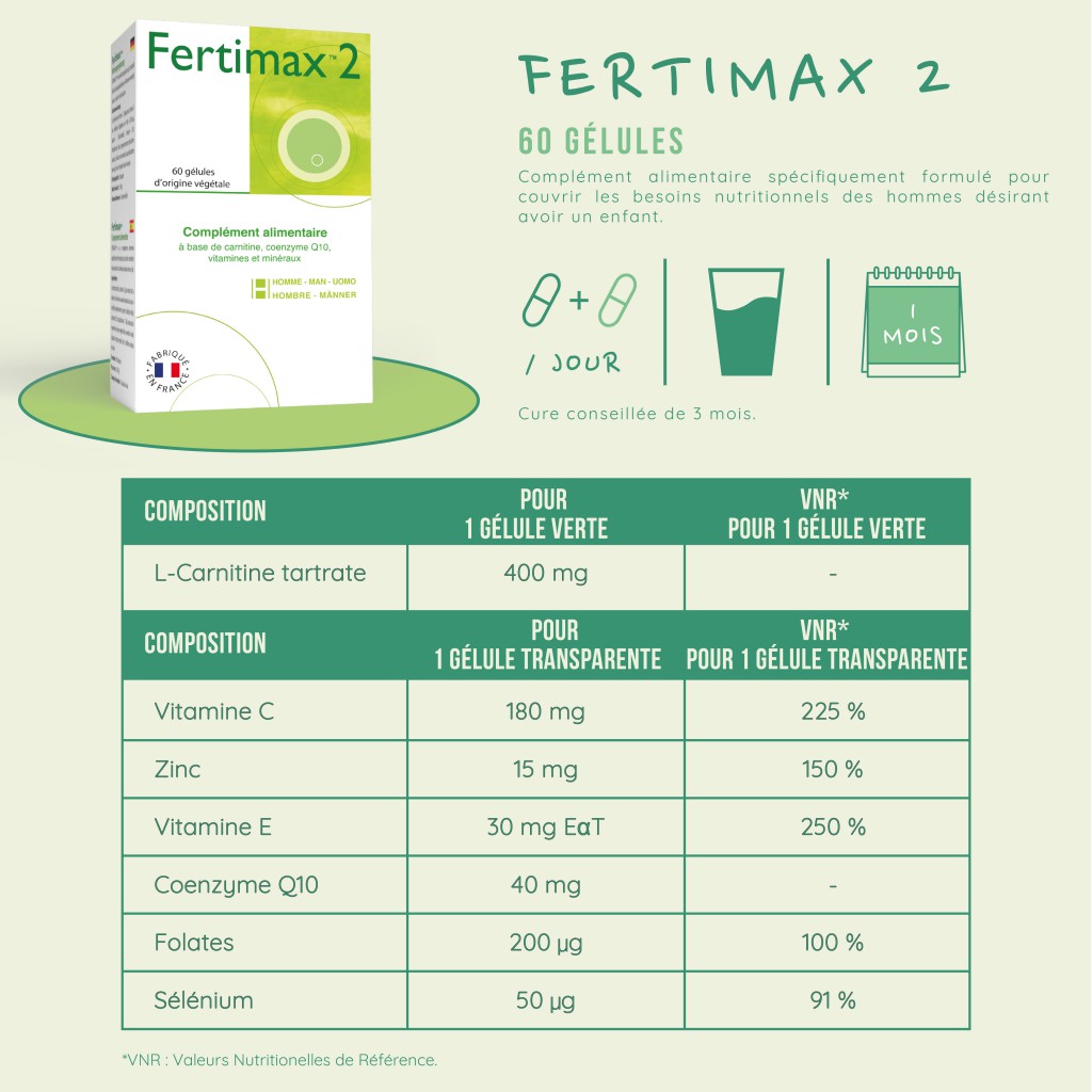 Quelle est la composition du Fertimax 2 | Blog Bivea